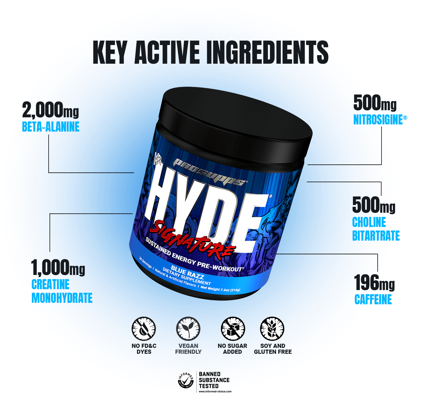 HYDE Signature 30 – ProSupps.com